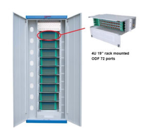 Premium-Line Systems - Structured Cabling System