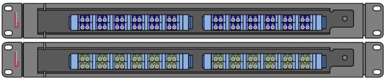 Premium-Line 19” Rack Mounted ODF