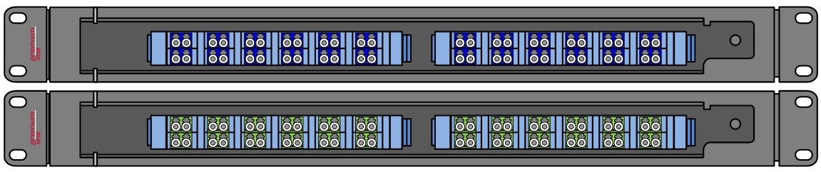 Premium-Line 19” Rack Mounted ODF