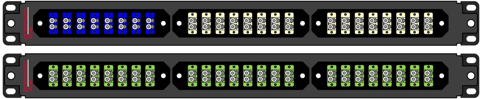 Premium-Line 19” Fiber Optic Patch Panel - Premium-Line