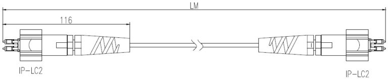 FO Industrial Patch Cords - Premium-Line