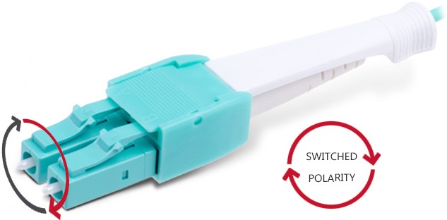 Premium-Line Fiber Optic Patch Cord LC Uniboot Duplex Push-pull