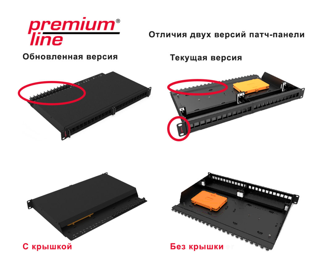 Выпущенная улучшенная версия гибридной патч-панели - Premium-Line