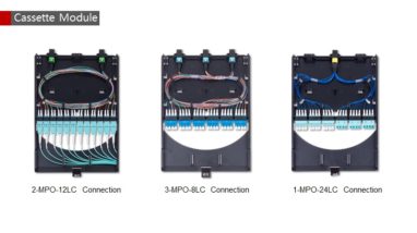 Cassette MPO/MTP to LC - Premium-Line