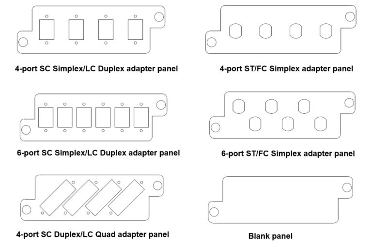 Premium-Line 19” Fiber Optic Patch Panel - Premium-Line