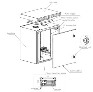 Premium-Line Outdoor Line Cabinet