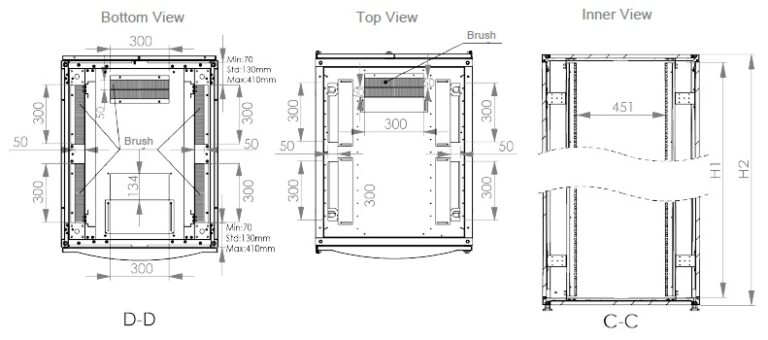 Premium-Line Server DC Cabinet