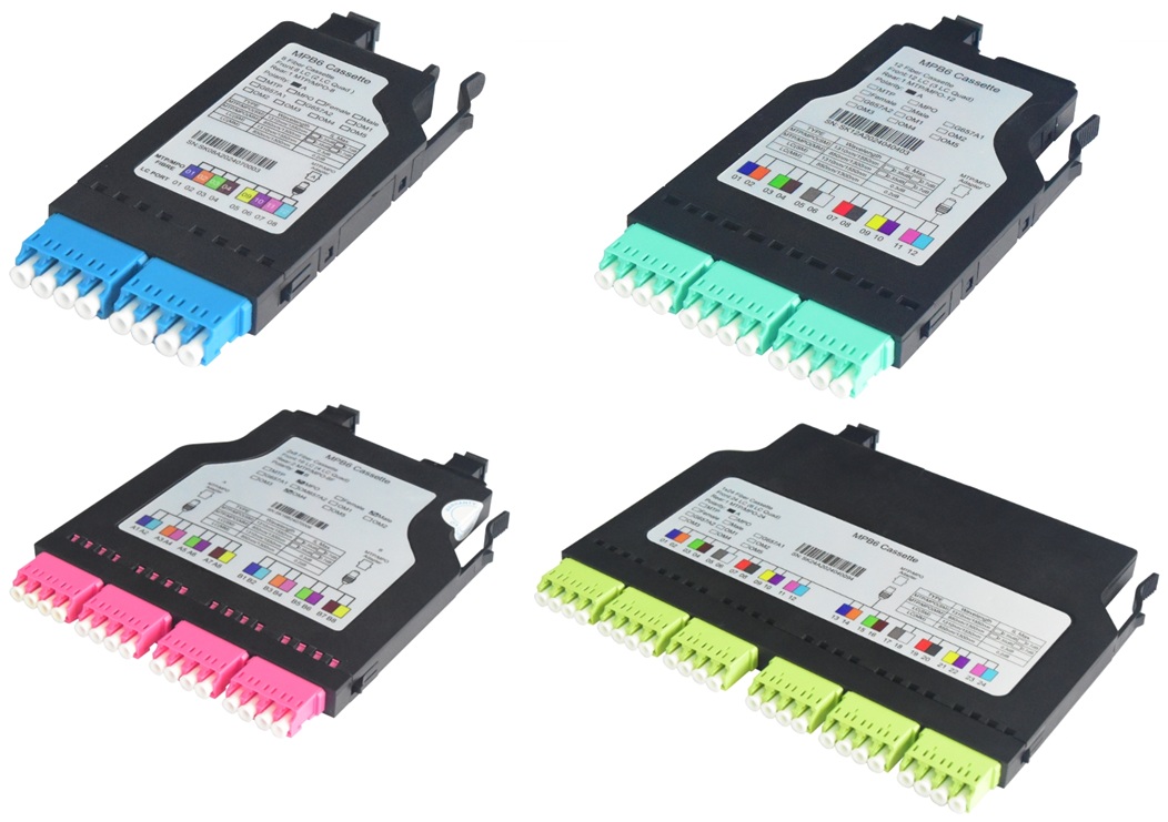 Premium-Line 19” HDS144 Fiber Optic High Density Patch Panel